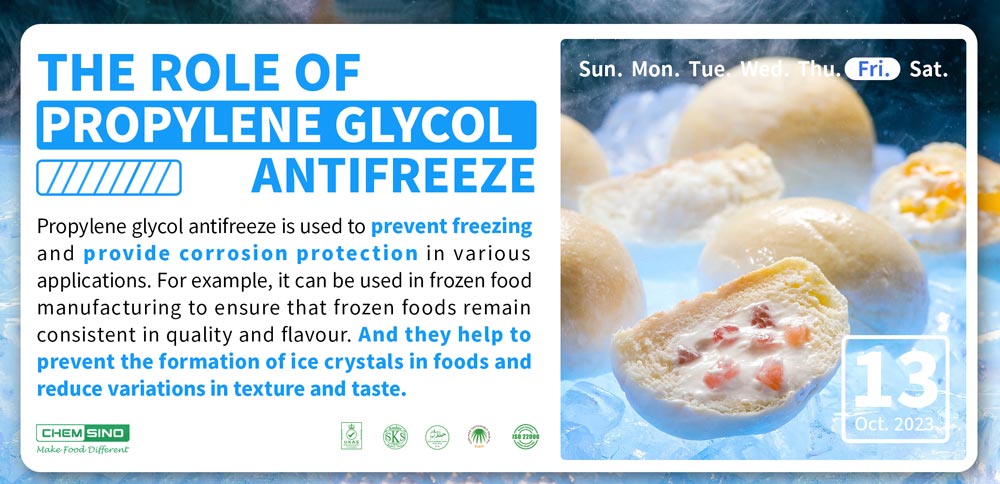 Polysorbate 80 VS. Polysorbate 20: What's the Difference?
